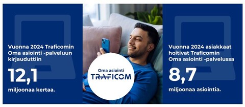 Traficomin Oma asiointi -palvelu rikkoi ennätykset | Traficom